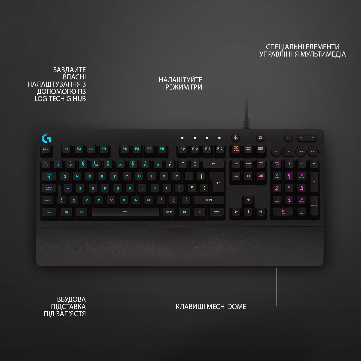 Клавіатура Logitech G213 Prodigy Gaming Keyboard USB UKR (920-010740 ...