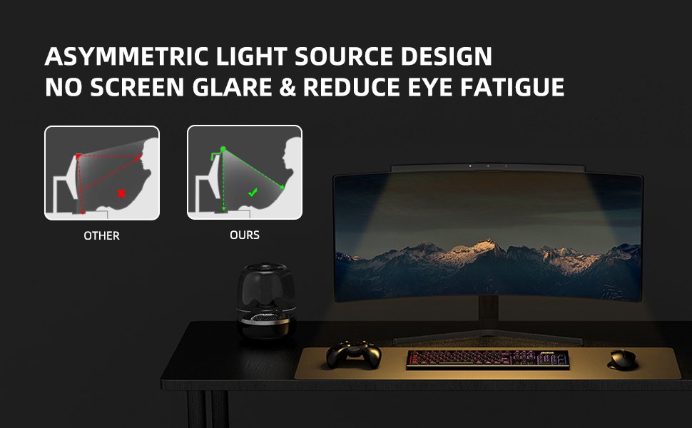 Лампа Xiaomi Lymax RA97 Curved Monitor Light (GJS-D010-1): обзор ...