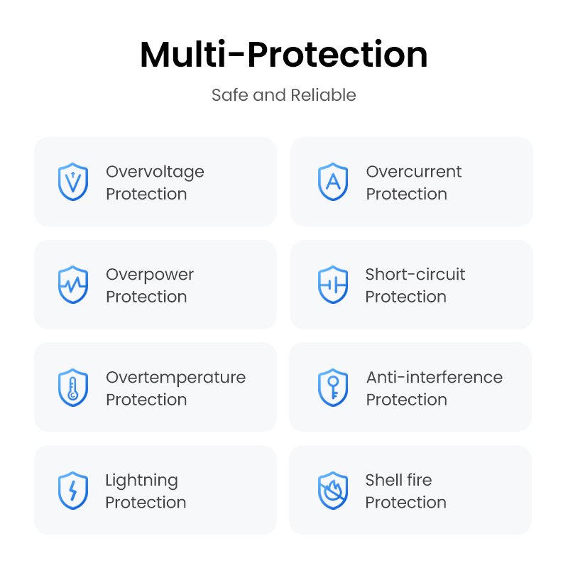 Сетевое зарядное устройство Ugreen CD294 double USB Type-C 45W (90573 ...