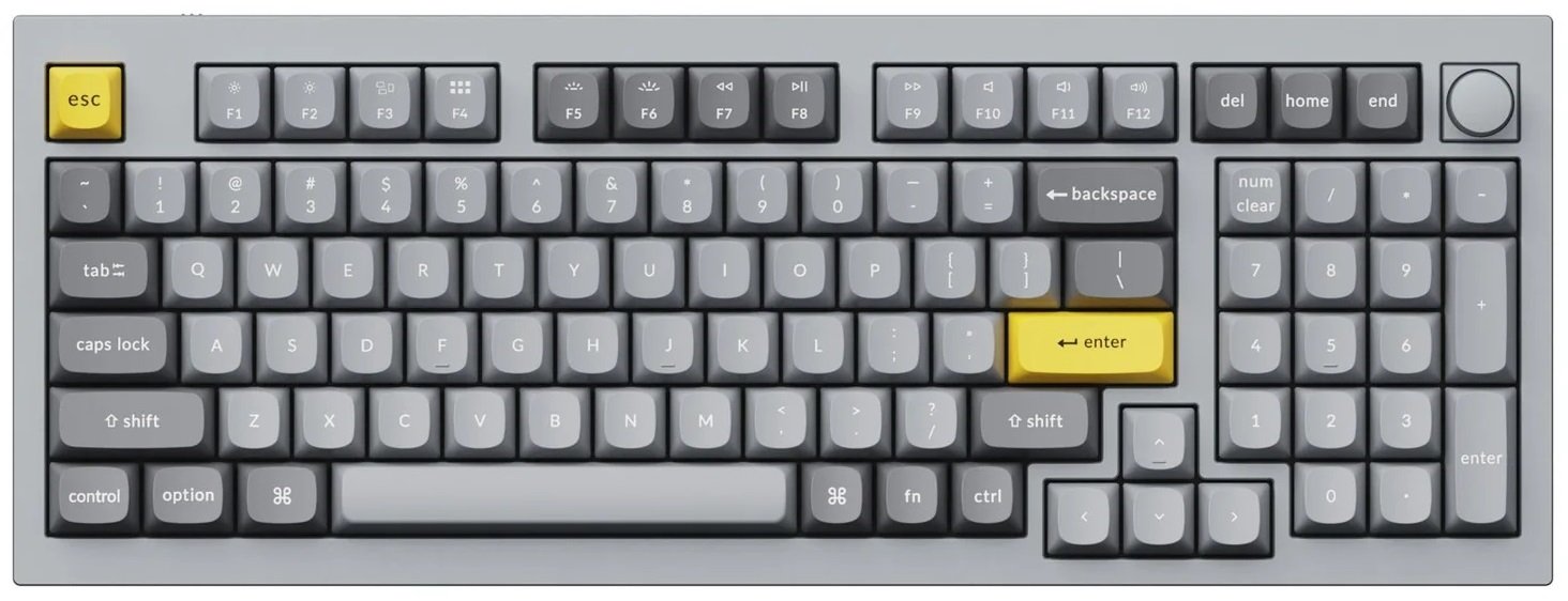 Клавіатура Keychron Q5 100 Key QMK RGB Gateron G PRO Red Hot-Swap Knob ...