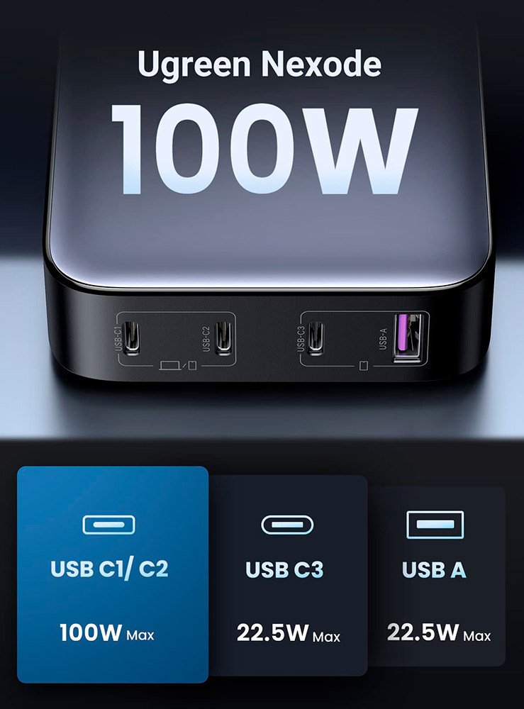 Сетевое зарядное устройство Ugreen CD217 USB + 3 x USB Type-C 100W (90928) Black: обзор ...
