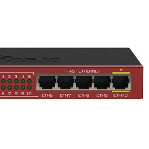Wi-Fi роутер Mikrotik RouterBOARD RB2011 (RB2011iL-IN): обзор ...