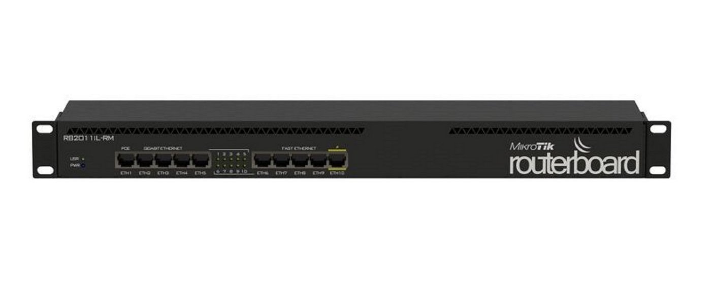 Купить Wi-Fi роутер Mikrotik RouterBOARD RB2011 (RB2011iL-RM) - цена в ...
