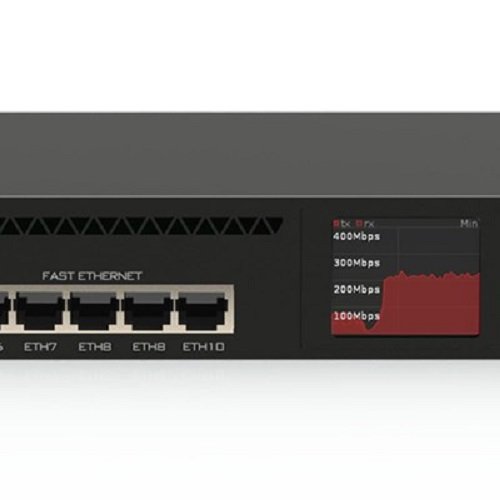 Wi-Fi роутер Mikrotik RouterBOARD RB2011 (RB2011UiAS-RM): обзор ...