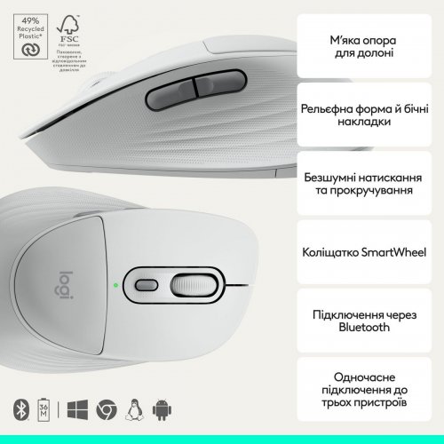 Комплект Logitech Signature Comfort Plus MK880 Combo Wireless (920 ...